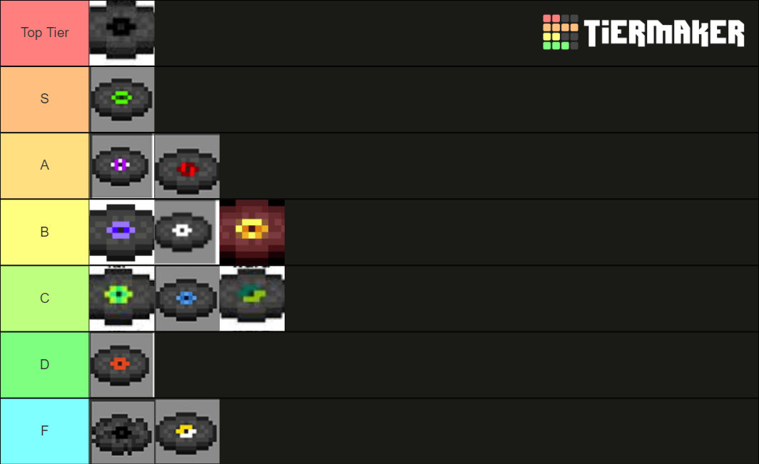 Minecraft Music Discs (updated) Tier List (Community Rankings) - TierMaker