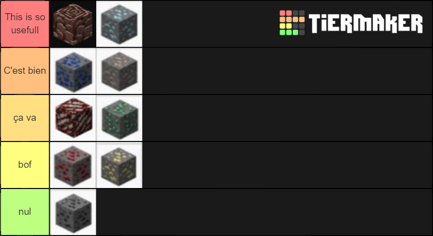 Minecraft ore Tier List (Community Rankings) - TierMaker