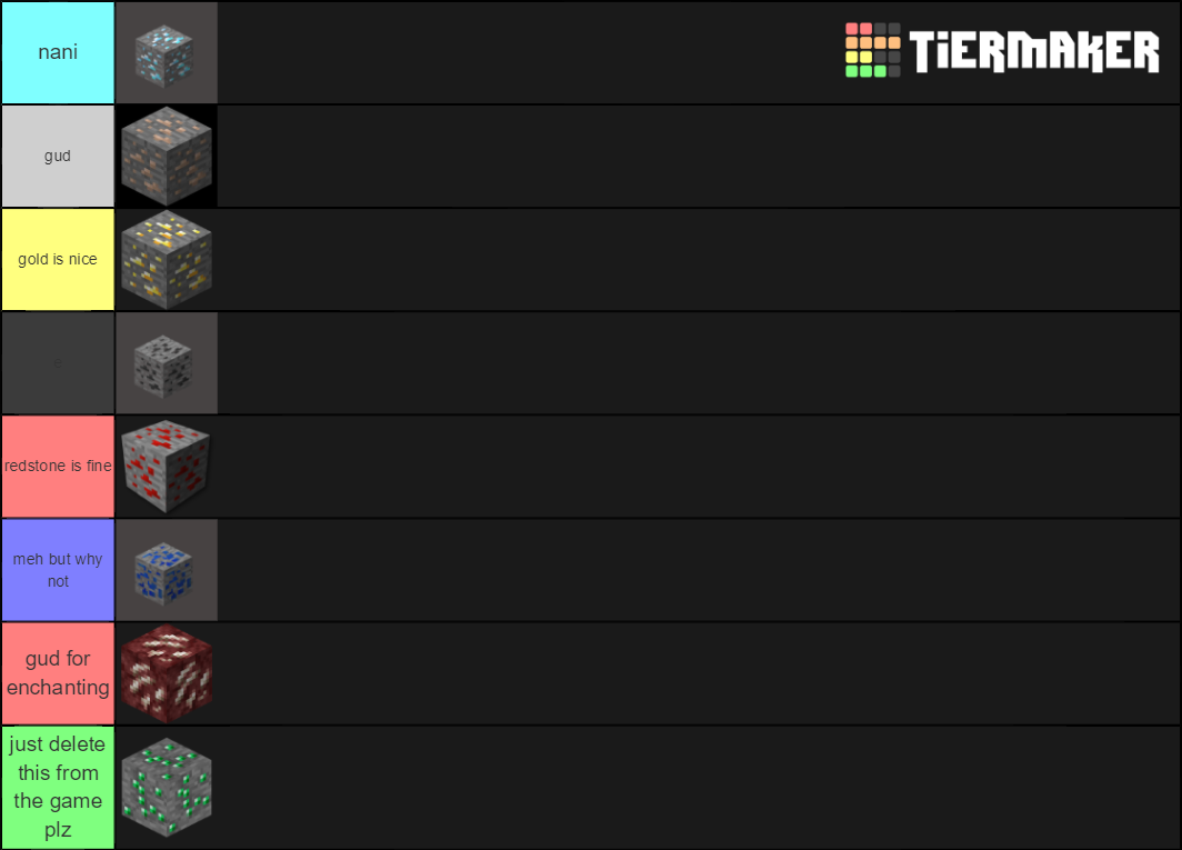 Minecraft Ore Tier List (Community Rankings) - TierMaker