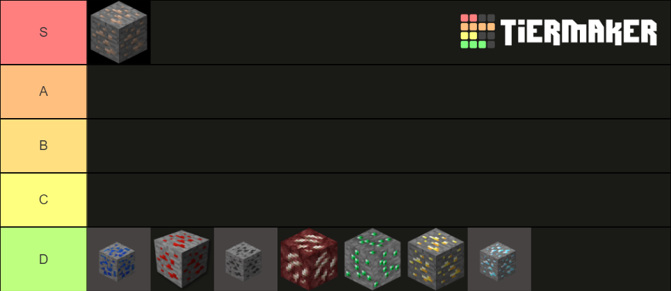 Minecraft Ore Tier List (Community Rankings) - TierMaker