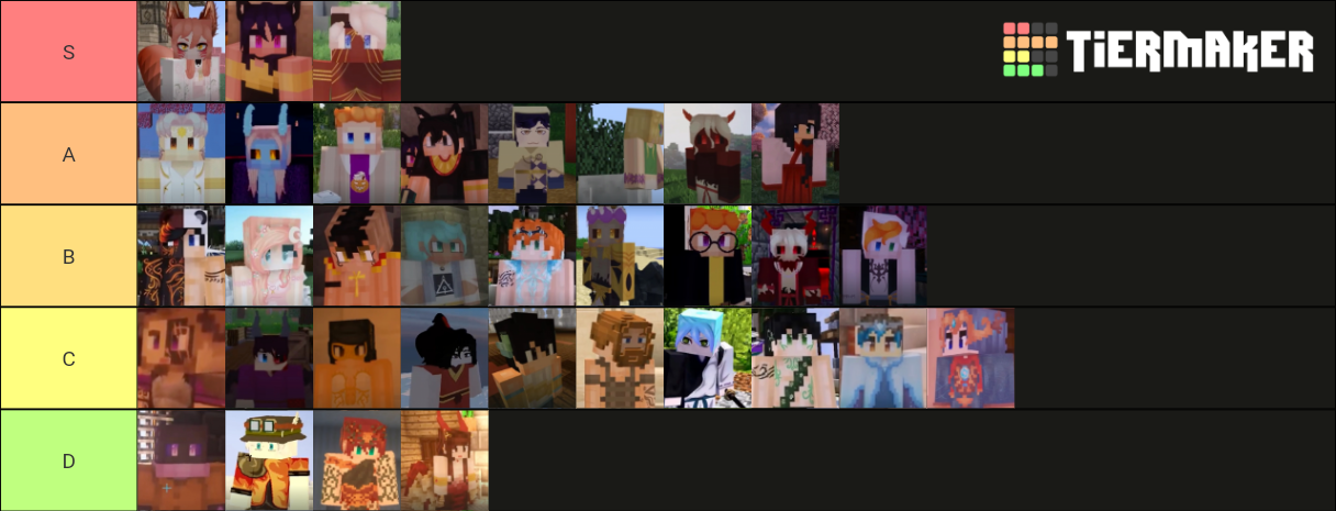 Minecraft Origin of Olympus Tier List (Community Rankings) - TierMaker