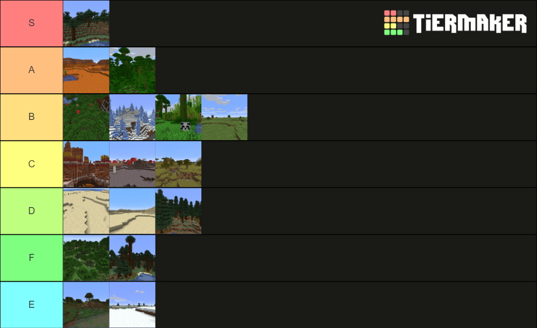Minecraft Overworld Biomes Tier List (Community Rankings) - TierMaker