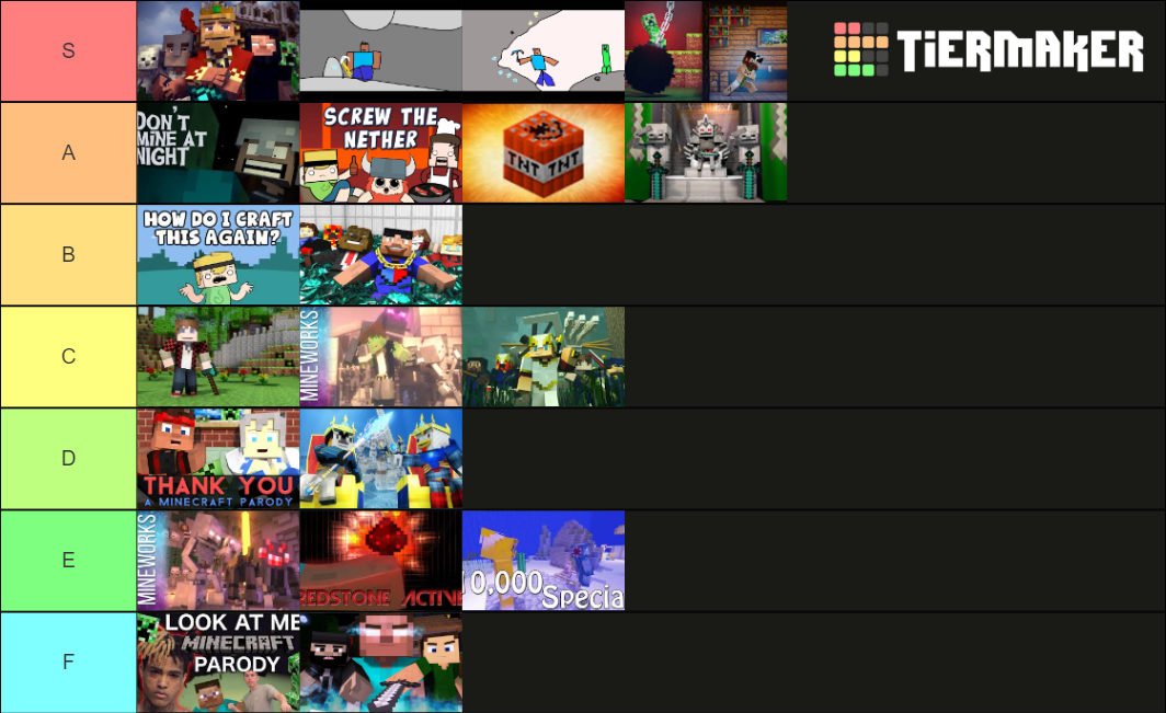 Minecraft Parodies Tier List (Community Rankings) - TierMaker