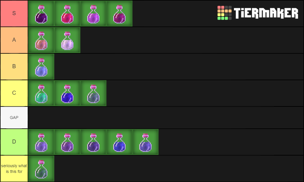 Minecraft Potions Tier List (Community Rankings) - TierMaker