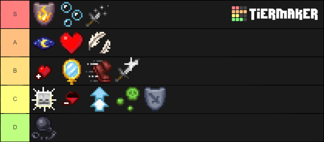 Minecraft Potions Tier List (Community Rankings) - TierMaker