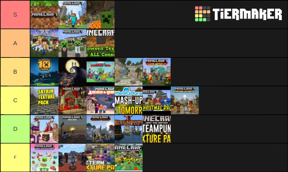 minecraft ps4 texture/mashup packs Tier List (Community Rankings ...