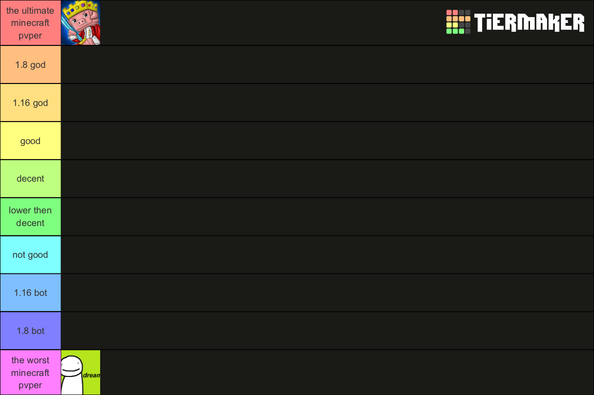 Minecraft PvPers 2020 Tier List (Community Rankings) - TierMaker