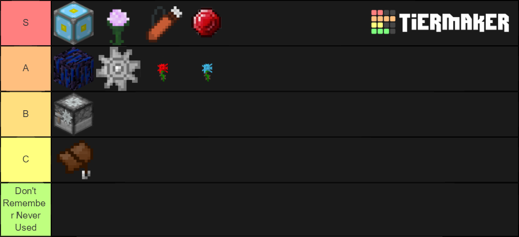 Minecraft Removed Blocks and Items Tier List (Community Rankings ...