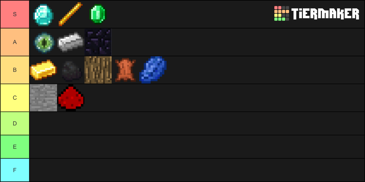 Minecraft resources Tier List (Community Rankings) - TierMaker