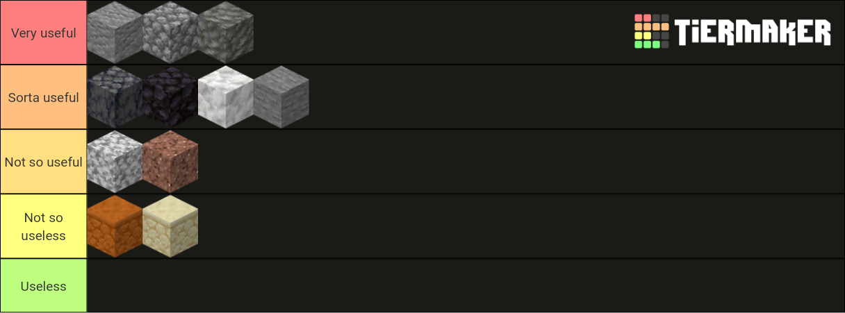 Minecraft Rocks Tier List (Community Rankings) - TierMaker