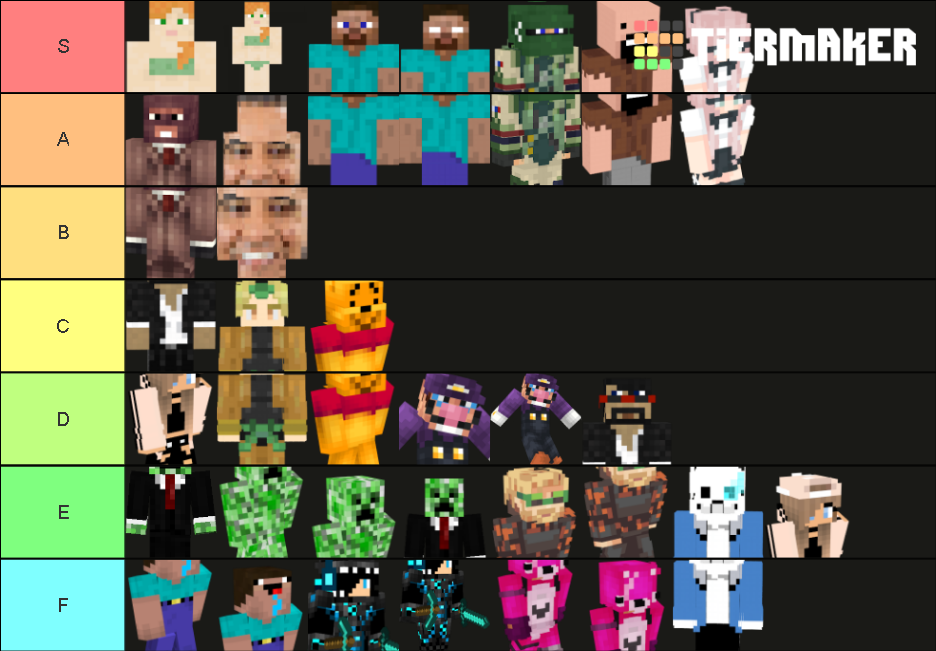 Minecraft skin Tier List (Community Rankings) - TierMaker