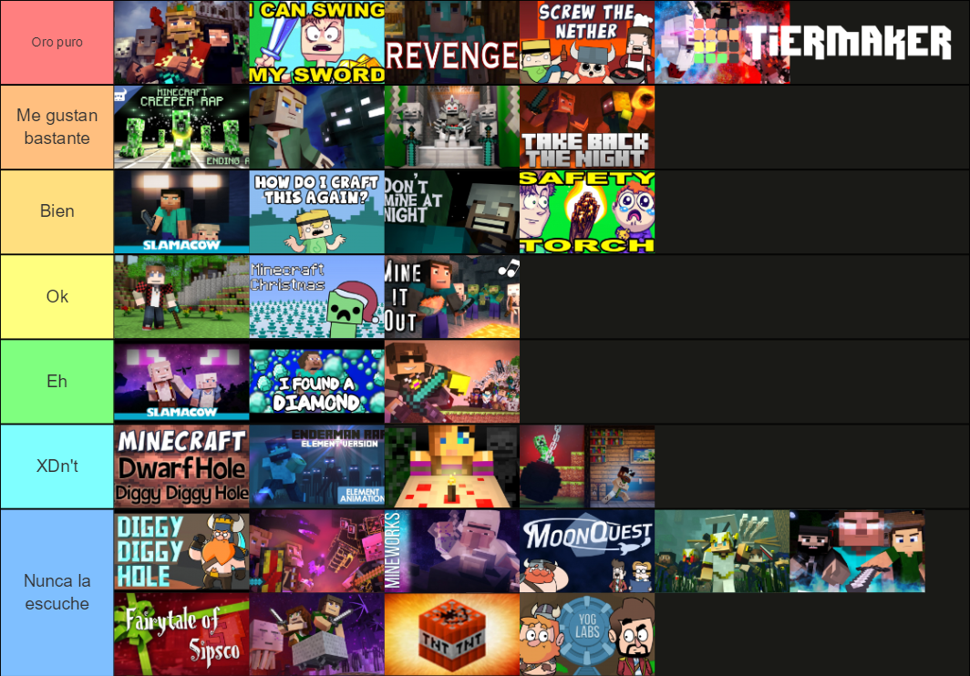 Minecraft songs Tier List (Community Rankings) - TierMaker