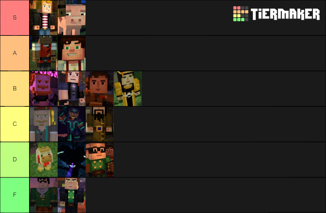 Minecraft Story Mode Season 1 Characters Tier List (Community Rankings ...