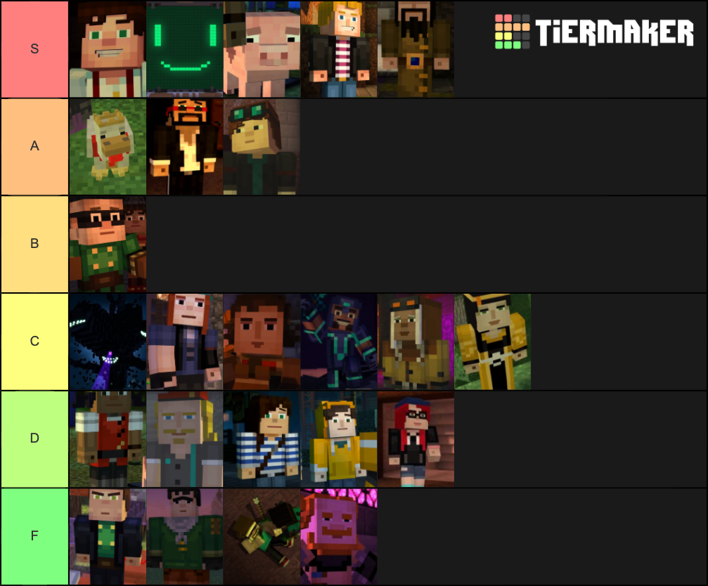 Minecraft Story Mode Season 1 Characters Tier List (Community Rankings ...