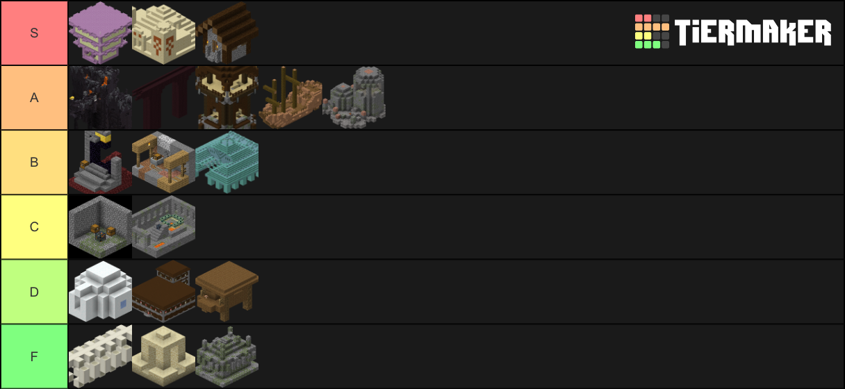 Minecraft Structures Tier List (Community Rankings) - TierMaker