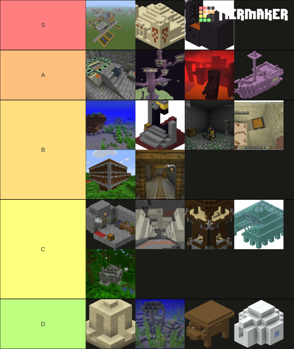 minecraft strutes Tier List (Community Rankings) - TierMaker