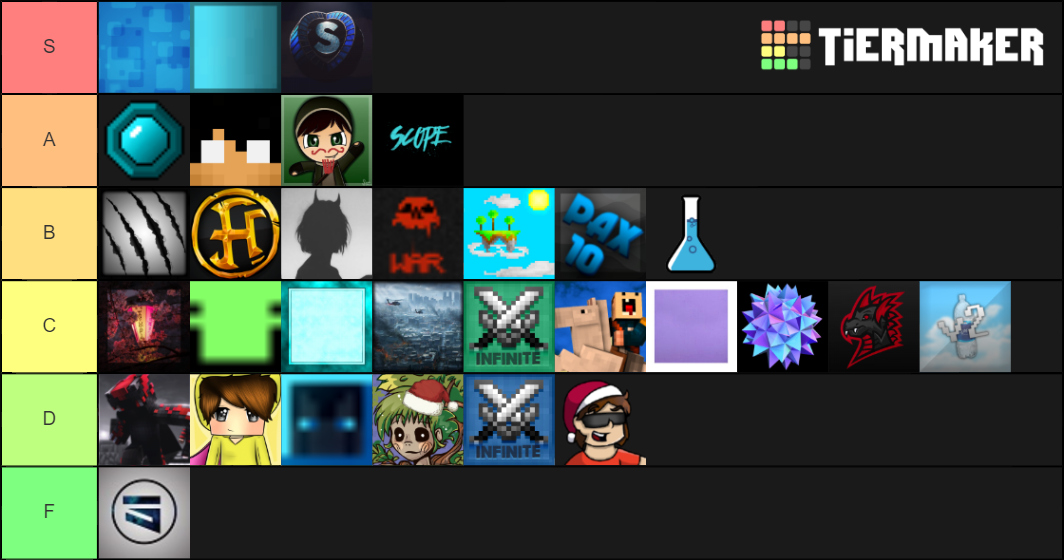 Minecraft Texture Pack Tier List (Community Rankings) - TierMaker