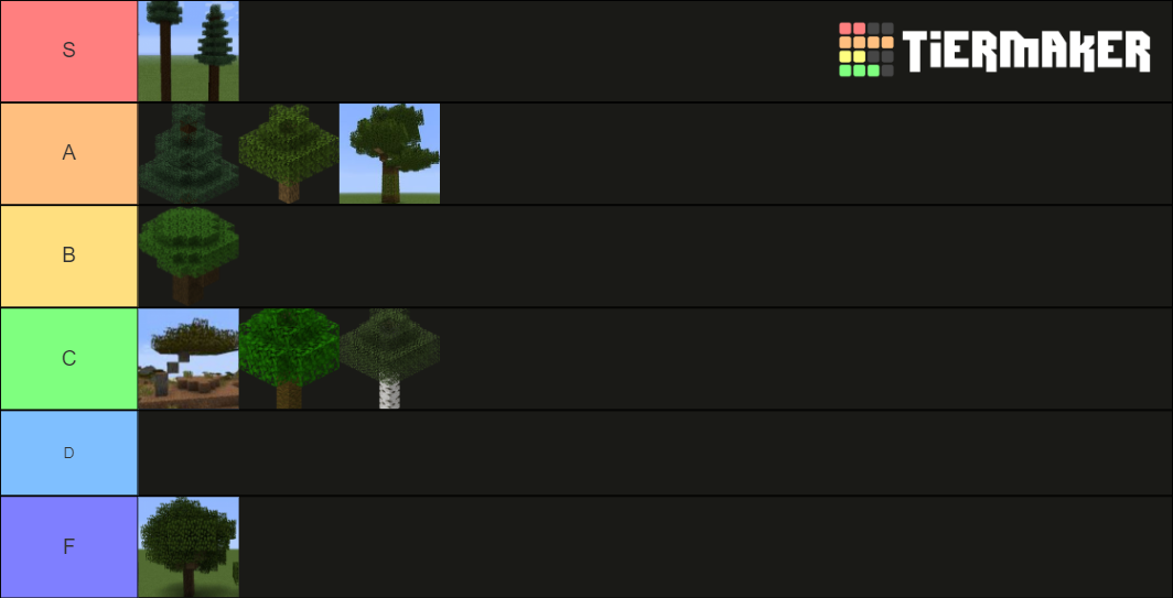 Minecraft Tree Tier List (Community Rankings) - TierMaker