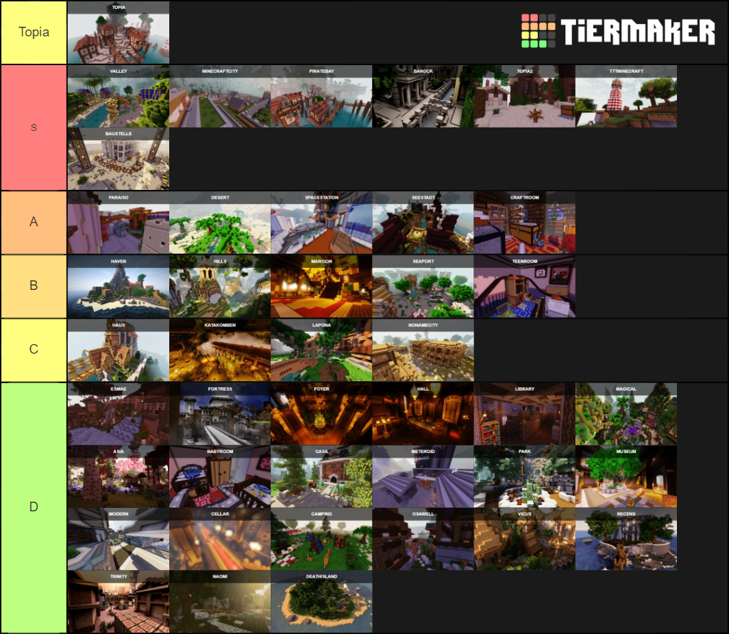 Minecraft TTT Maps Tier List (Community Rankings) - TierMaker