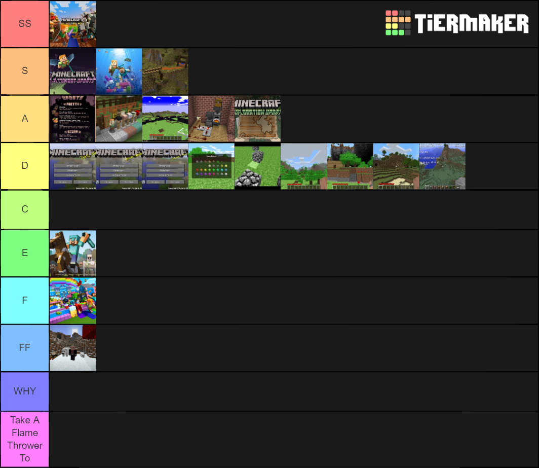 Minecraft Updates Tier List (Community Rankings) - TierMaker