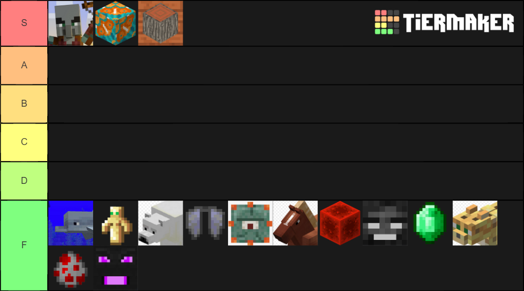 Minecraft versions Tier List (Community Rankings) - TierMaker