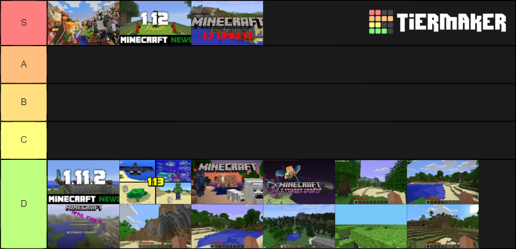 Minecraft Versions Tier List (Community Rankings) - TierMaker