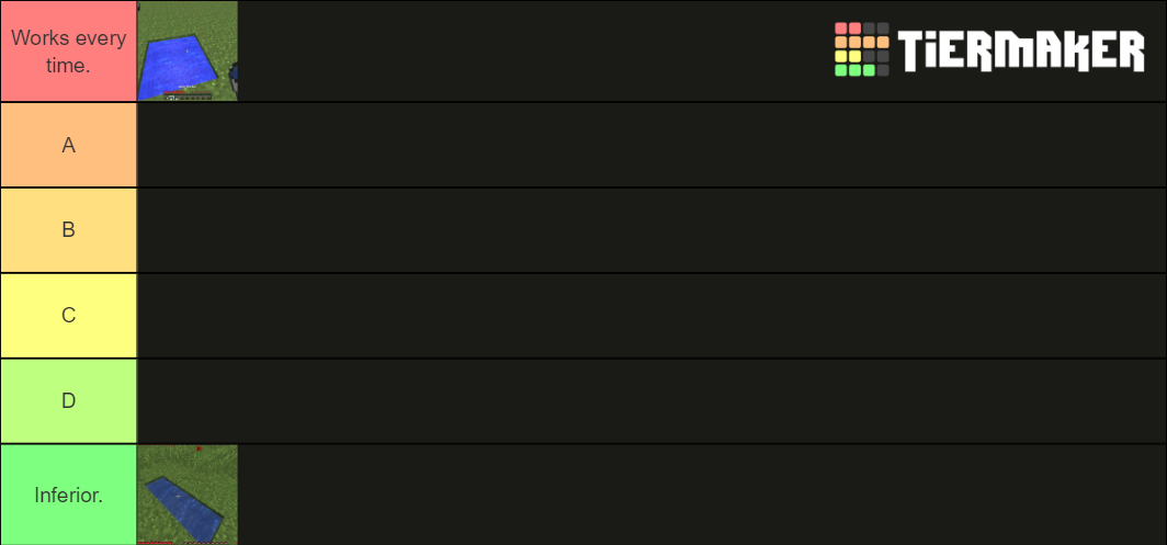 Minecraft Water Source Tier List (Community Rankings) - TierMaker