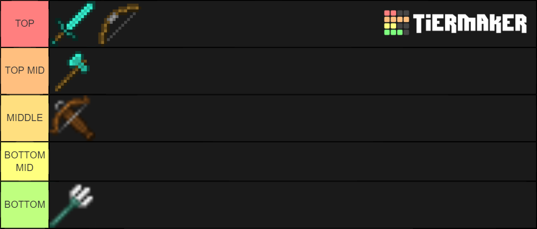 Minecraft Weapons Tier List (Community Rankings) - TierMaker