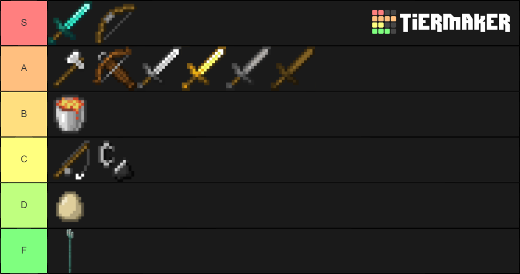minecraft weapons Tier List (Community Rankings) - TierMaker