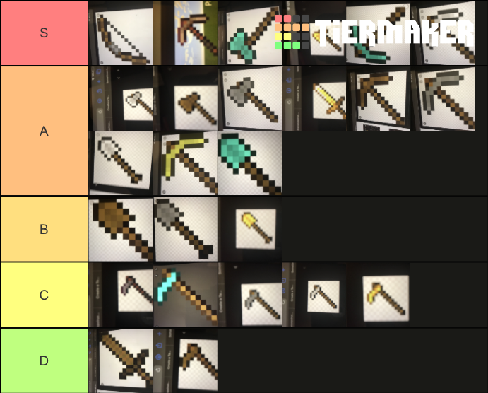 Tier List Weapons Minecraft: Tier List Minecraft Dungeons – VSZPG