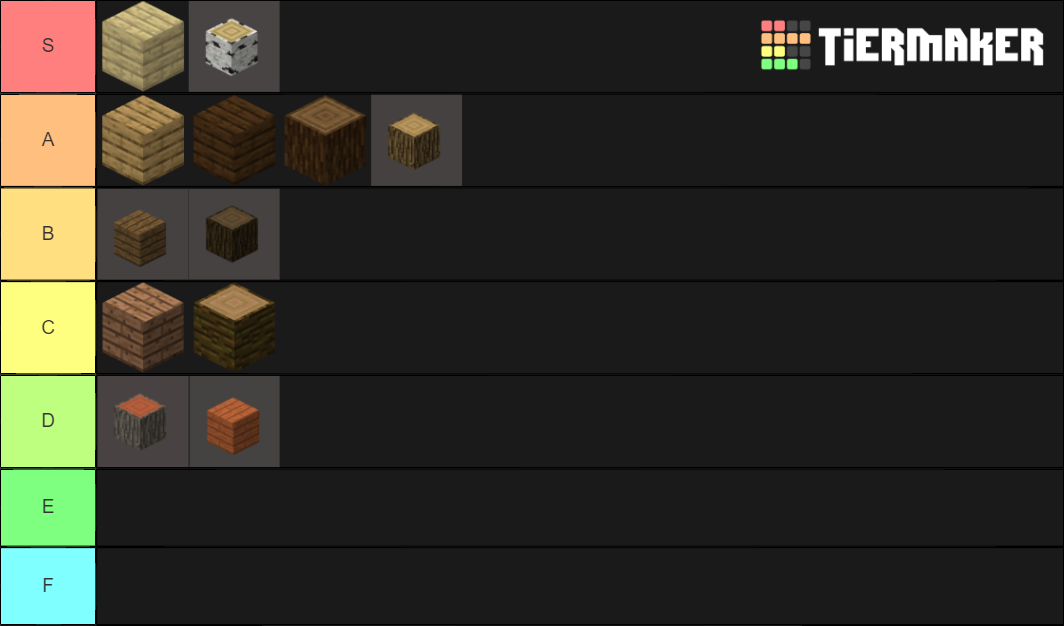 Minecraft Wood Tier List (Community Rankings) - TierMaker