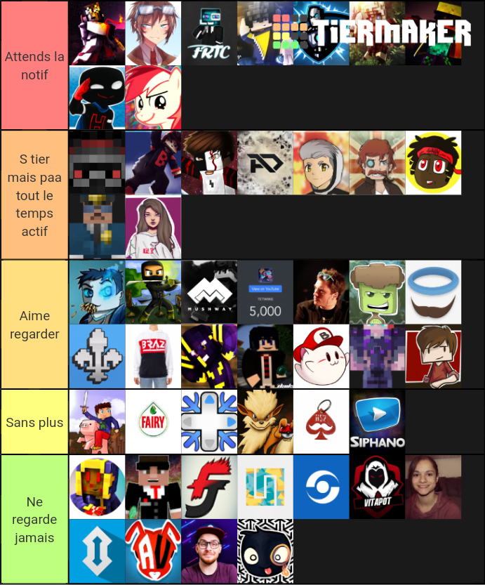 Minecraft Youtubers Tier List Community Rankings TierMaker minecraft-youtubers-tier-list-community-rankings-tiermaker