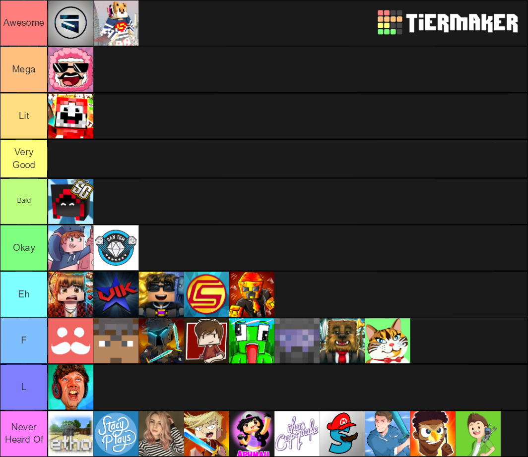 Minecraft YouTubers V2 Tier List (Community Rankings) - TierMaker