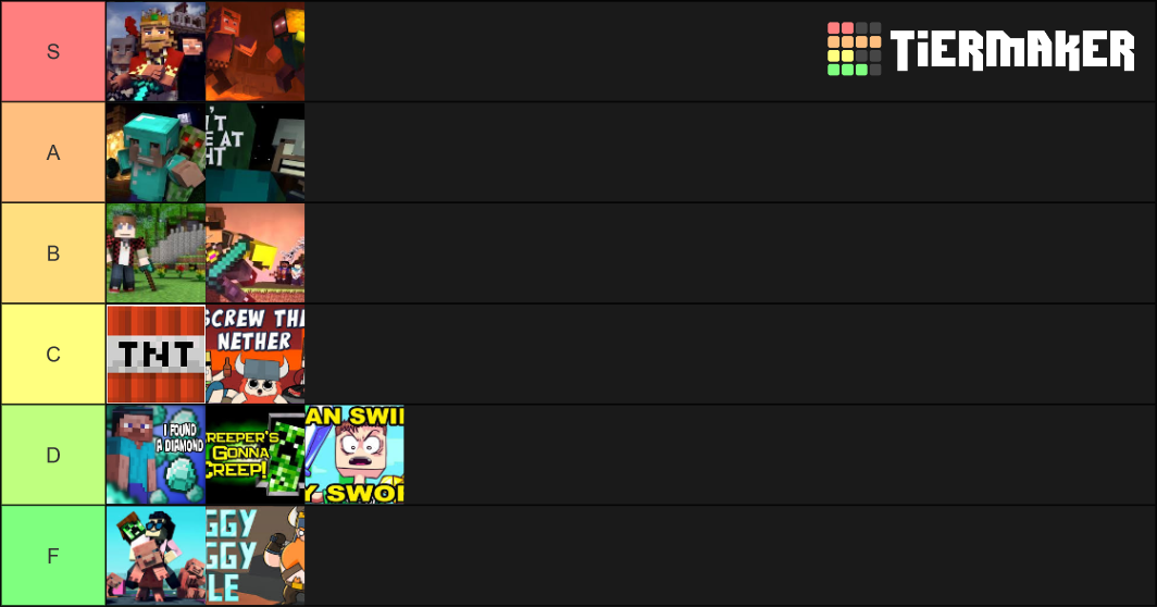 minecraft parody tierlist Tier List (Community Rankings) - TierMaker