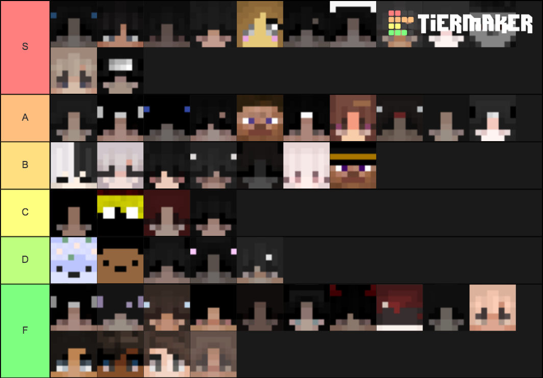 minecraft tnt tag Tier List (Community Rankings) - TierMaker