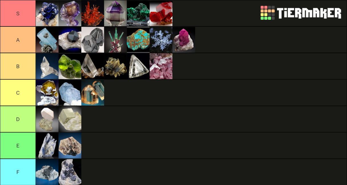 Minerals Tier List (Community Rankings) - TierMaker