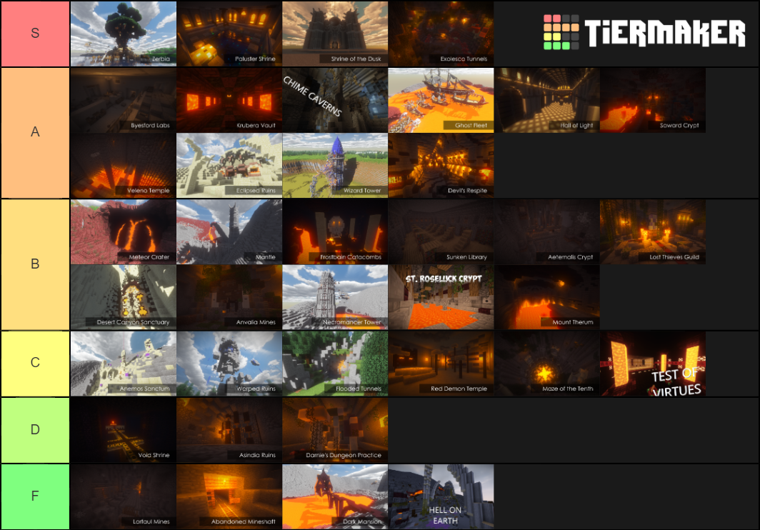 MineZ Dungeons Tier List (Community Rankings) - TierMaker