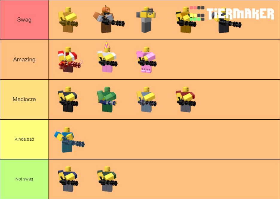 Tower Defense Simulator Minigunner Skins Tier List (Community Rankings ...