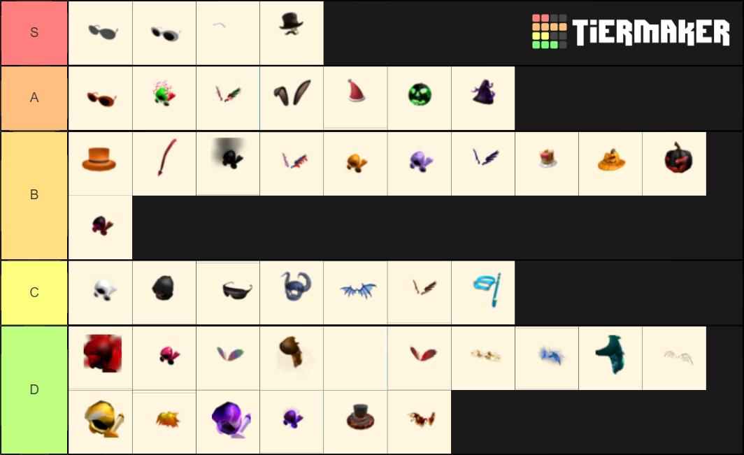 Mining Sim Hat Values Tier List (Community Rankings) - TierMaker
