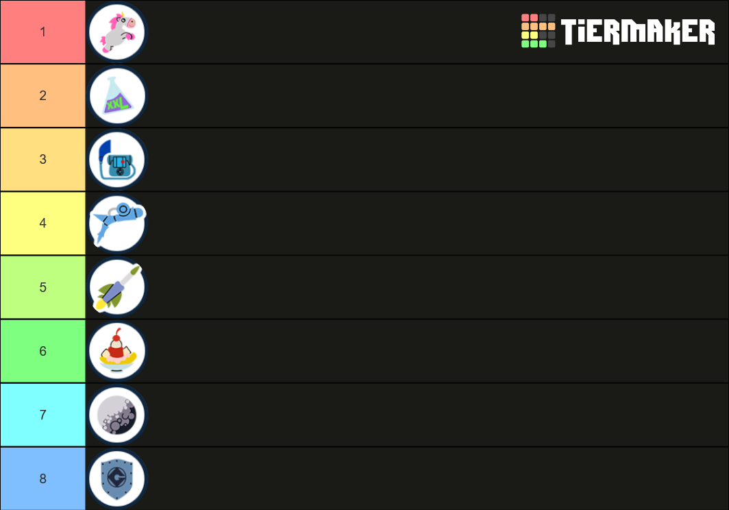 minion rush items Tier List (Community Rankings) - TierMaker