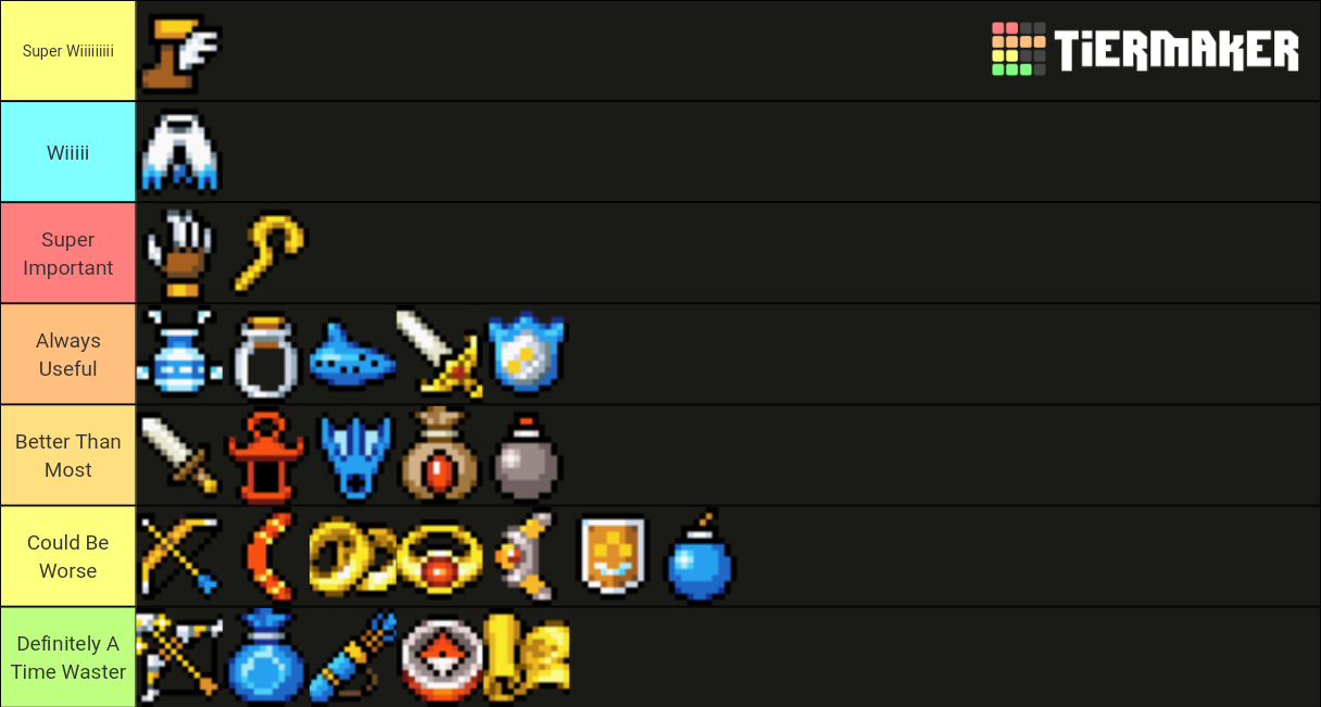 Minish Cap Items Tier List (Community Rankings) - TierMaker