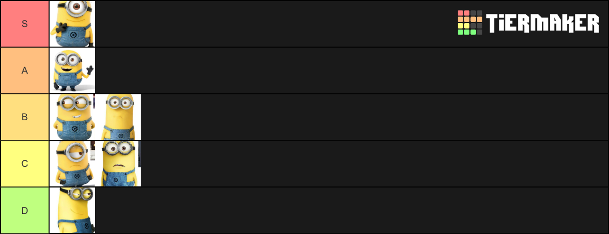 Minons Tier List (Community Rankings) - TierMaker
