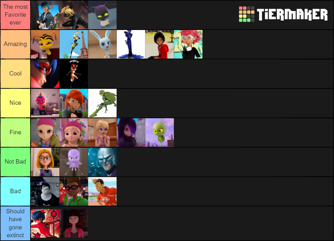 Miraculous Characters Tier List (Community Rankings) - TierMaker Miraculous Characters Tier List (Community Rankings) - TierMaker