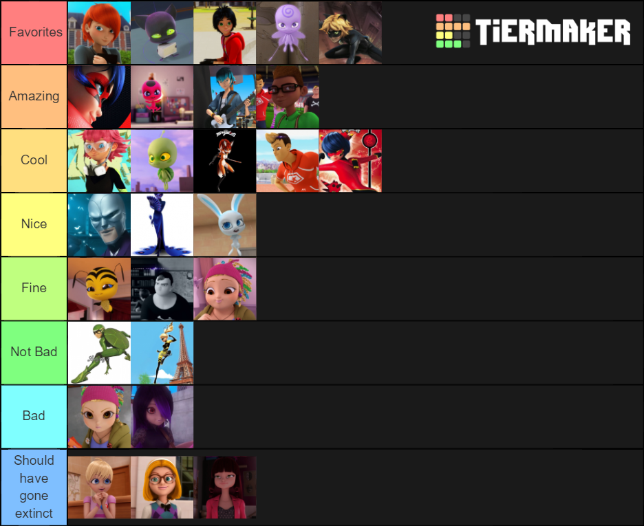 Miraculous Characters Tier List (Community Rankings) - TierMaker Miraculous Characters Tier List (Community Rankings) - TierMaker