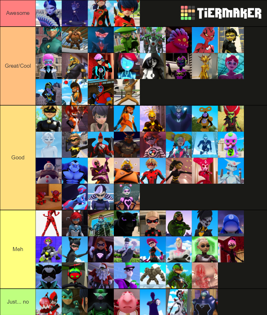 Miraculous Ladybug Character Design Tier List (Community Rankings ...