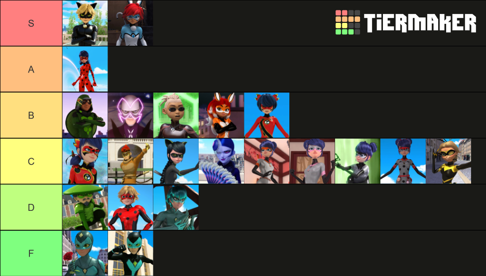 Miraculous Ladybug Miraculous Holders Tier List (Community Rankings ...