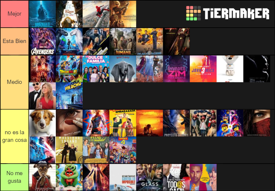 mis peliculas favoritas del 2019 Tier List (Community Rankings) - TierMaker