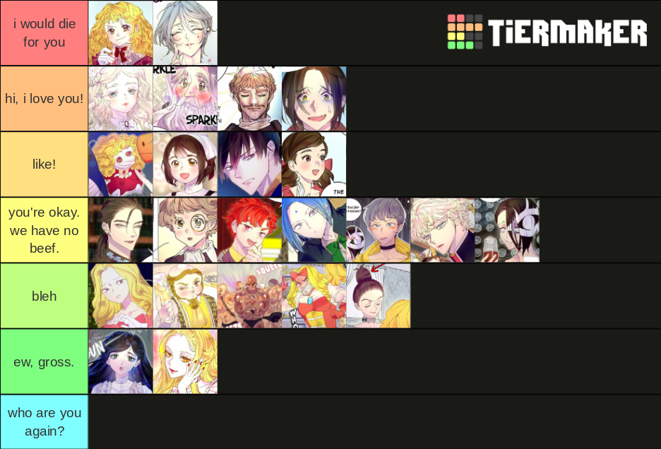 Miss Not-So Sidekick Characters Tier List (Community Rankings) - TierMaker