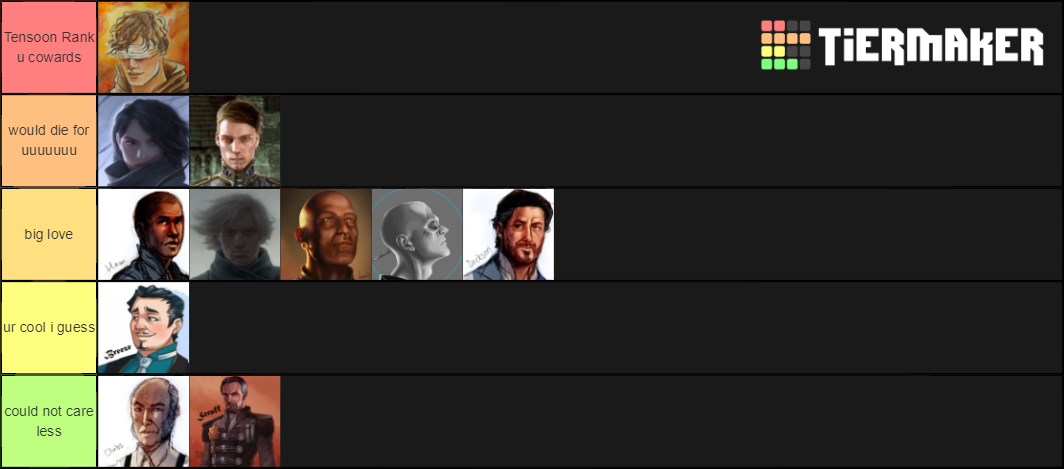 Mistborn characters Tier List (Community Rankings) - TierMaker