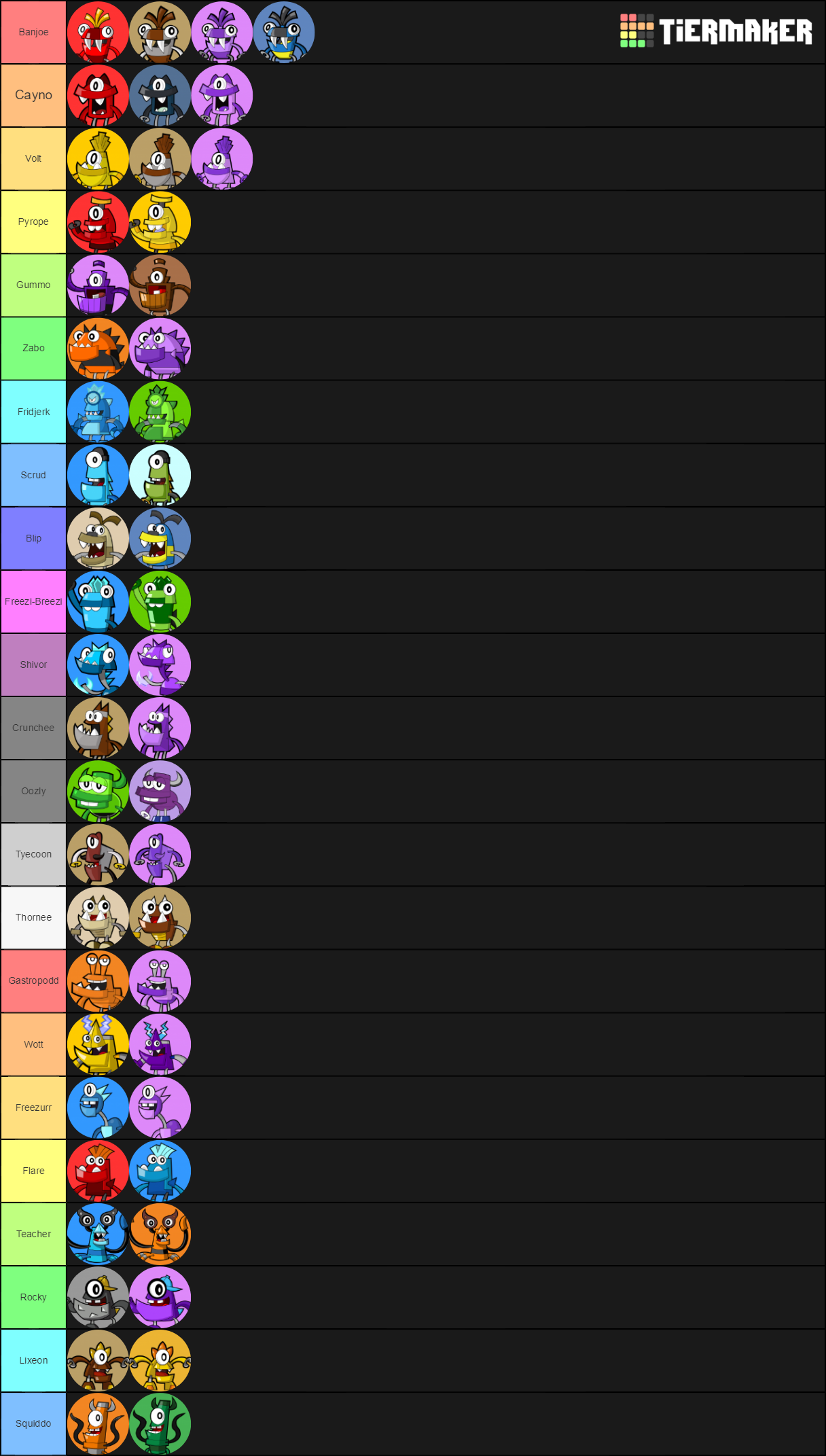 Mixels - All Characters Tier List (Community Rankings) - TierMaker